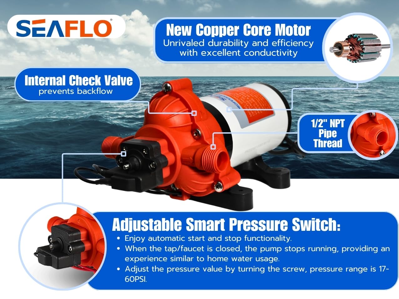 SEAFLO 33-Series Water Pressure Pump - 115V AC, 3.3 GPM, 45 PSI, Self Priming, Smart Pressure Switch, UL & CSA Certified, for RV, Caravan, Off-Grid, Marine, and Industrial Use