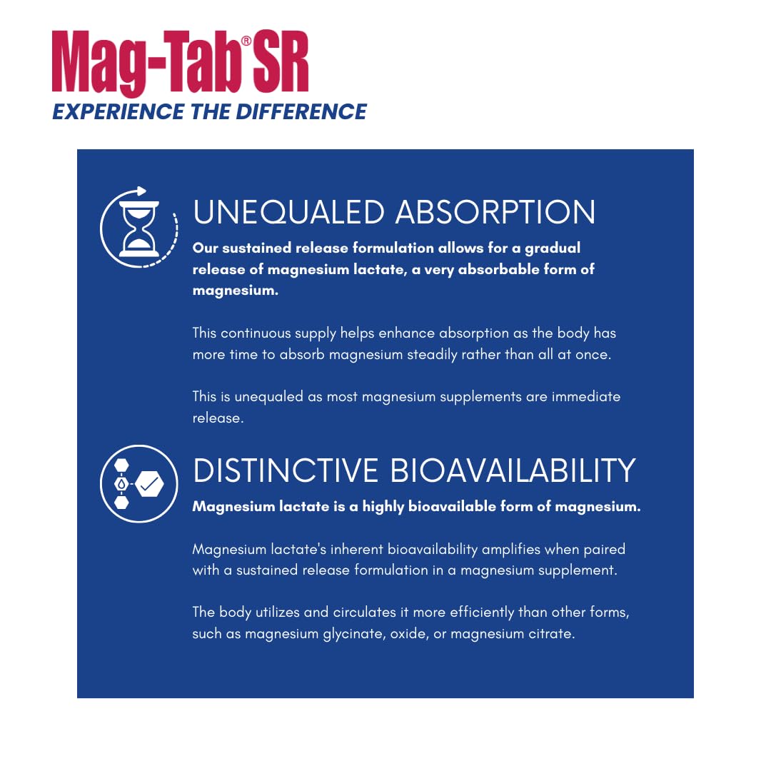 Extended Release Magnesium Lactate Delivery for 10x Better Absorption-Mag-Tab SR (Sustained Release) 100 Count-Supports Sleep, Muscle Cramps, Magnesium Deficiency Health Issue