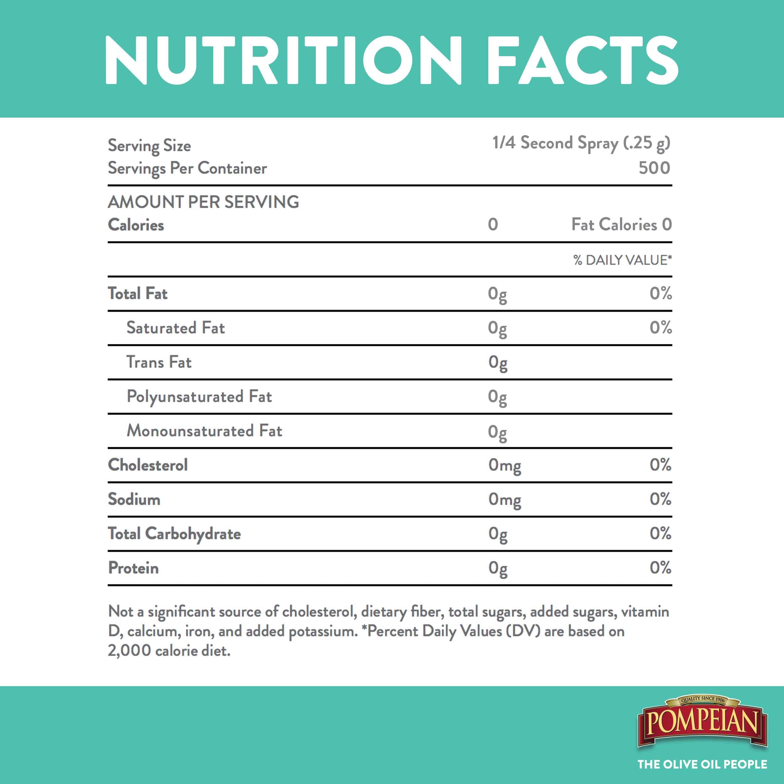 Pompeian Coconut Oil Non-Stick Cooking Spray, Subtle Coconut Flavor, Perfect for Seafood and Baking Coating, Naturally Gluten Free, Non-Allergenic, Non-GMO, No Propellants, 5 FL. OZ., Single Bottle