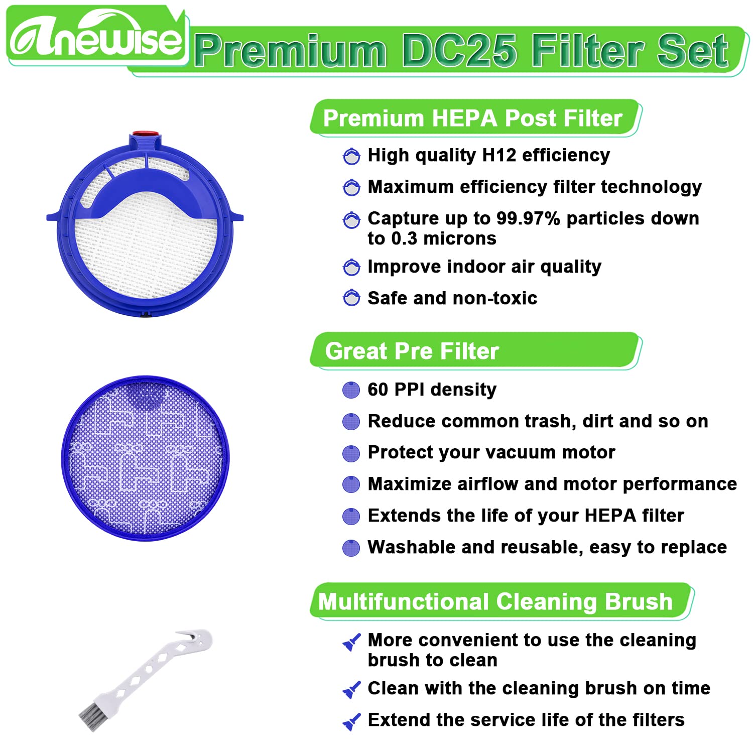 Anewise Filter Kits repalcement for Dyson dc25 vacuum Ball filters, Includes 1Pcs 919171-02 Washable Pre Motor Filter and 1Pcs 916188-05 Hepa filter, Fits DC-25 Models