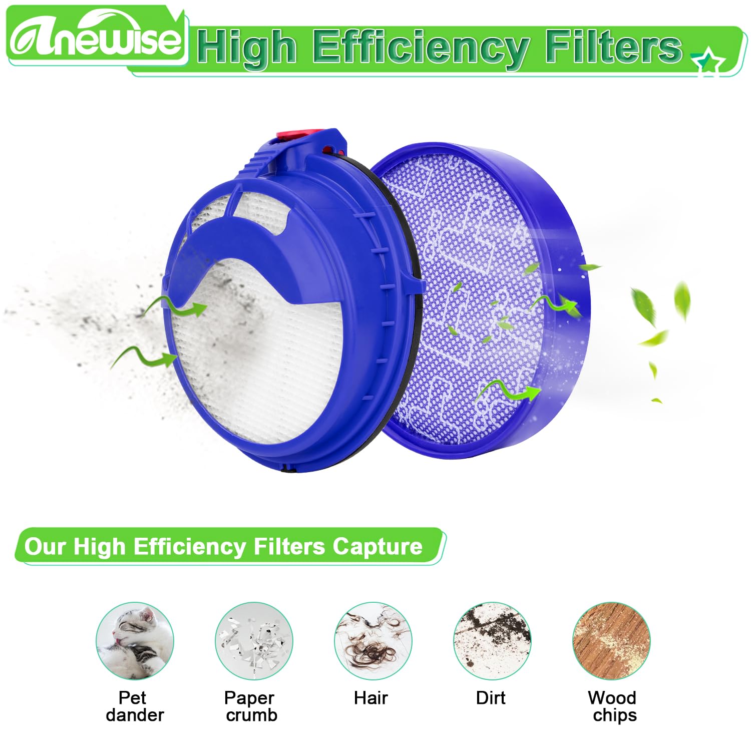 Anewise Filter Kits repalcement for Dyson dc25 vacuum Ball filters, Includes 1Pcs 919171-02 Washable Pre Motor Filter and 1Pcs 916188-05 Hepa filter, Fits DC-25 Models