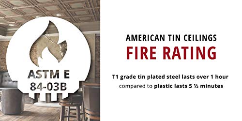 American Tin Ceilings [5 Pack Kit] 24" x 24" 100% Tin Nail-Up Ceiling Tiles | Pattern #3 Raw Unfinished Small Victorian Design with Floral Arching Diamonds for Ceilings & Kitchens | Kit-n-p03-raw