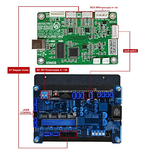 Monport K40 Laser Engraver Motherboard Upgrade Controller Compatible with lightburn for 40w Laser Engraver Lightburn Compatible,Acrylic Protection and Quiet Drive for CNC CO2 Laser Engraver Machines