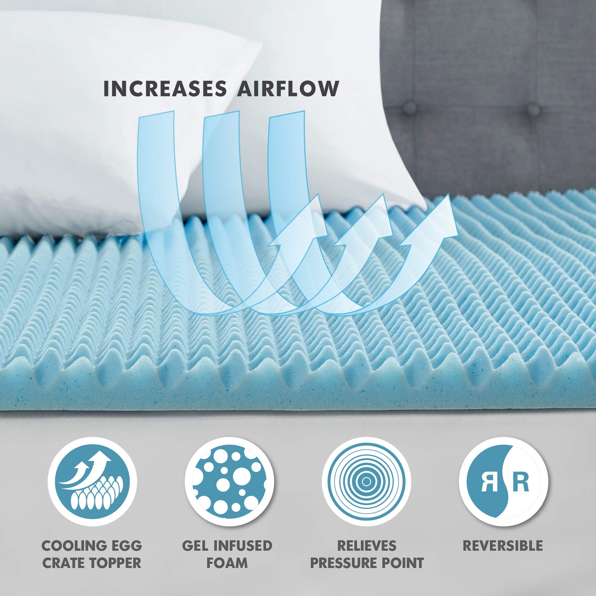 Sleep Philosophy Gel Infused Memory Foam Mattress Topper Luxurious, All Season Enhanced Bed Support, Full, 3" Thick, Without Cover Blue