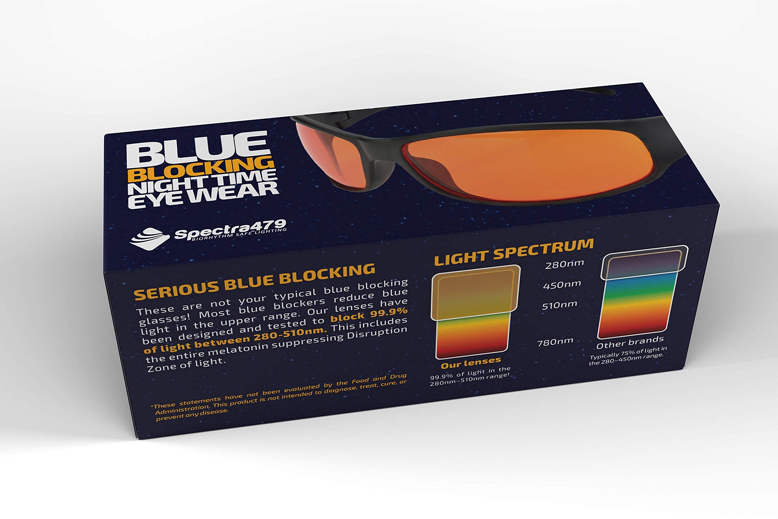 Blue Blocking Amber Glasses for Sleep 99.9 Percent Effective - Nighttime Eye Wear - Special Orange Tinted Glasses Help You Relax Your Eyes