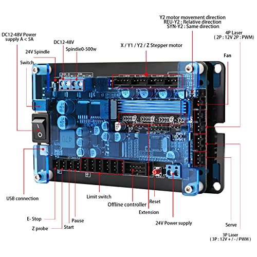 Monport K40 Laser Engraver Motherboard Upgrade Controller Compatible with lightburn for 40w Laser Engraver Lightburn Compatible,Acrylic Protection and Quiet Drive for CNC CO2 Laser Engraver Machines
