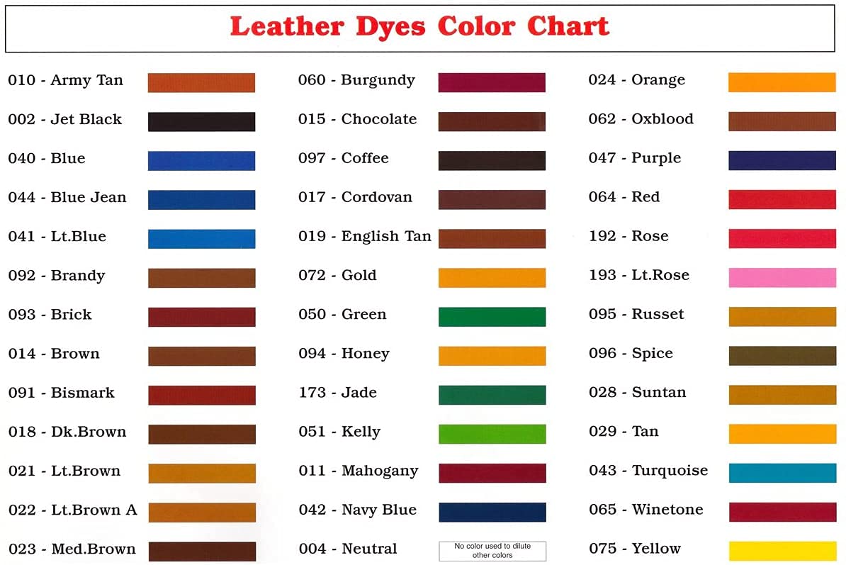 Angelus Leather Dye, 3 oz, Light Blue 3 Fl Oz