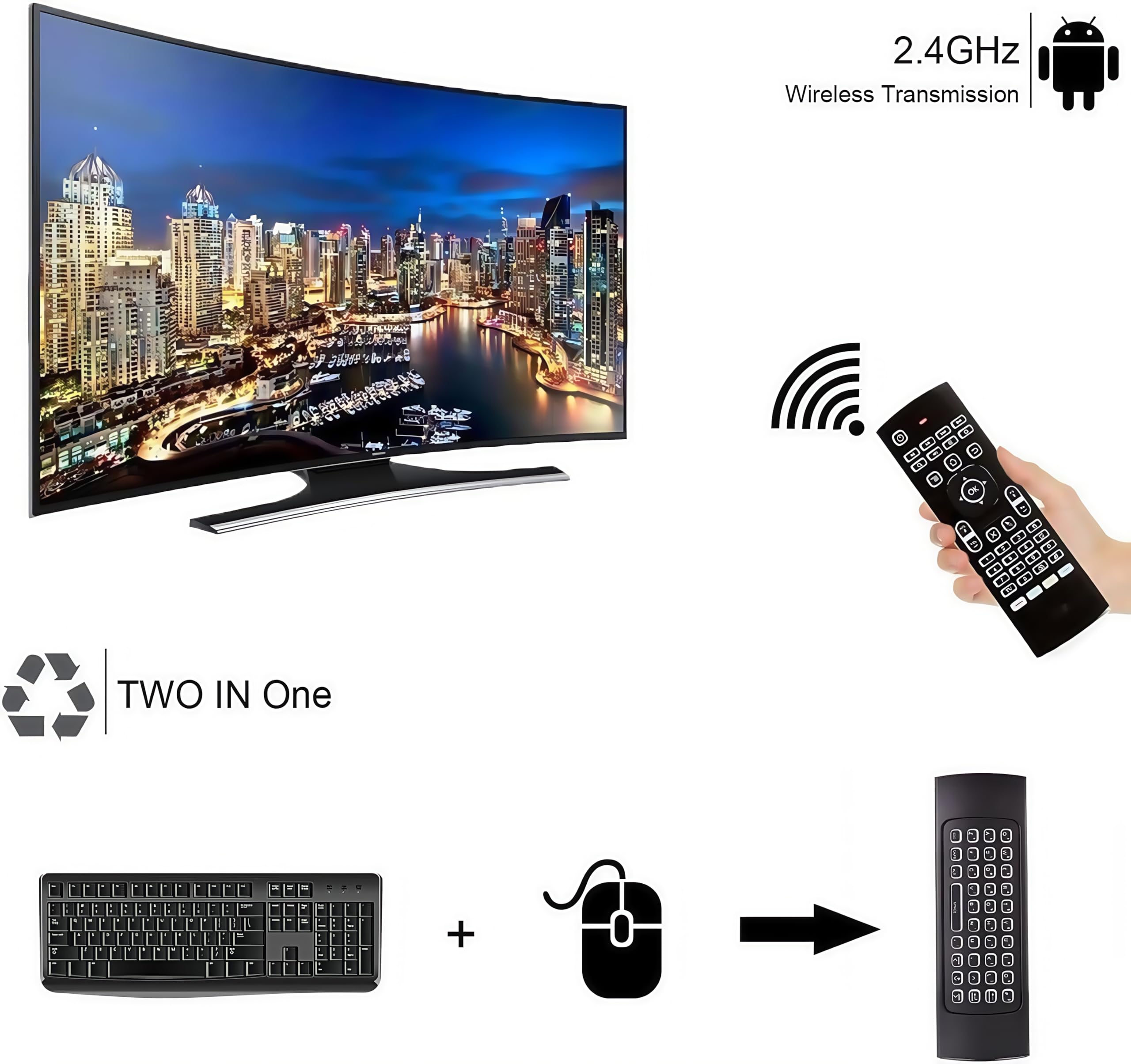 BIFANS MX3 Air Remote Mouse,2.4G Multifunctional Backlit Remote Control, Mini Wireless Keyboard & Infrared Remote Control Learning for Android TV Box,HTPC,IPTV,PC, MAC,PS3,Pad,Xbox