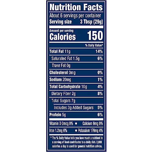 Planters Nuts (Seeds & Cranberries Trail Mix with Roasted Peanuts & Almonds, Sunflower Kernels, Golden Raisins, Cranberries & Pumpkin Kernels, 6 oz Bag)