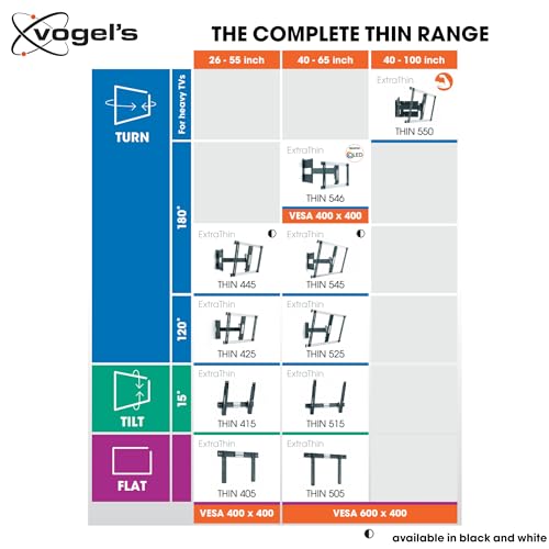 Vogel's THIN 405 flat TV wall mount for 26-55 inch TVs | Max. 55 lbs (25 kg) | Max. VESA 400x400 | Ultra slim TV wall mount | TÜV certified