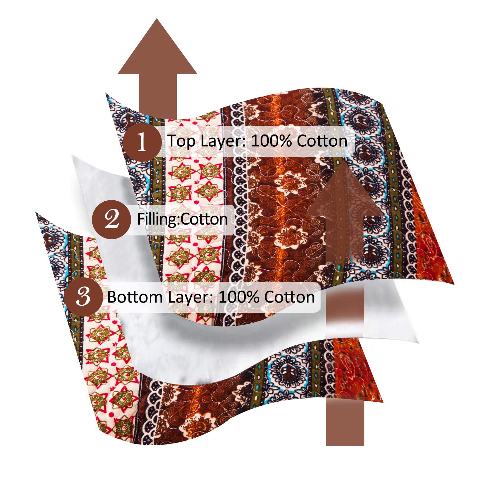 Best Striped Classical Cotton 3-Piece Patchwork Bedspread Quilt Sets Queen