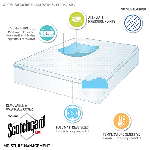 Sleep Philosophy Gel Infused Memory Foam Mattress Topper Luxurious All Season Enhanced Bed Support, Twin(4" Thick), Removable 3M Cover Scotchgard Moisture Wicking Cover