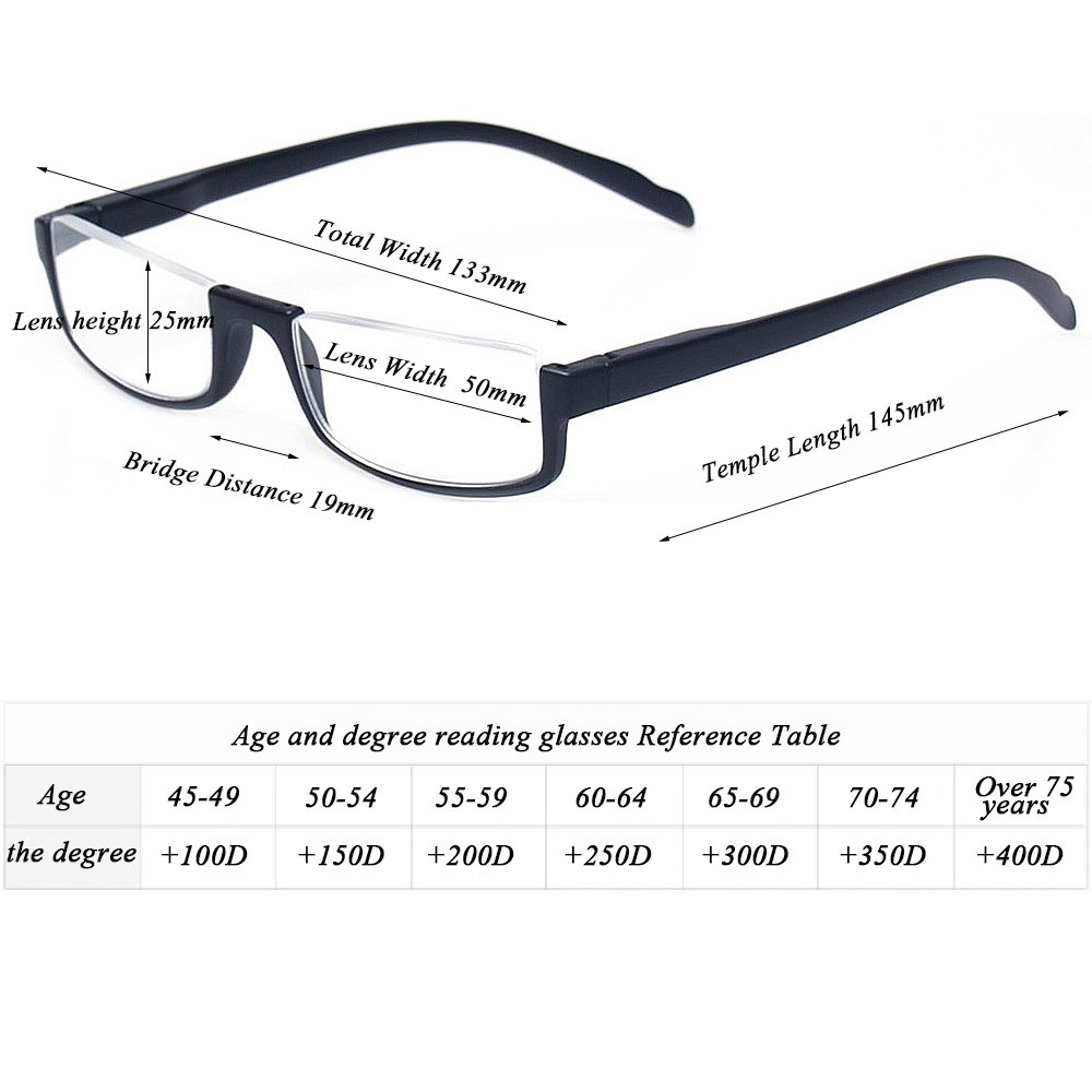 Kerecsen Reading glasses 2 Pair Half Moon Half Frame Readers Spring Hinge Men and Women Glasses (2 Pack Black, 2.00)