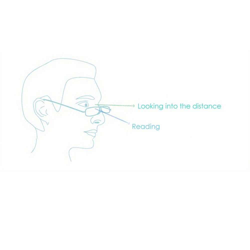 Kerecsen Reading glasses 2 Pair Half Moon Half Frame Readers Spring Hinge Men and Women Glasses (2 Pack Black, 2.00)