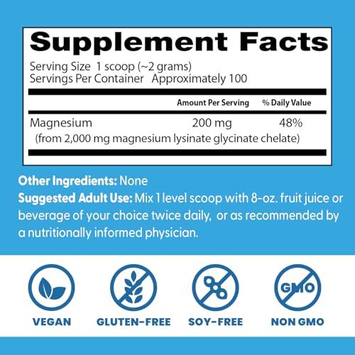 Doctor's Best High Absorption Magnesium Powder,White, 100% Chelated TRACCS, Not Buffered, Headaches, Sleep, Energy. Non-GMO, Vegan, Gluten Free, 200G, 7.1 Ounce (Pack of 1)