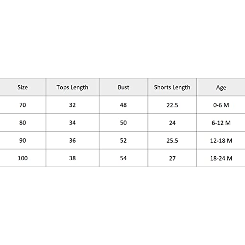 Baby Boy Summer Clothes Striped Tank Tops Sleeveless T-Shirt and Solid Shorts Outfit Cute Infant Clothing (Blue , 12-18 Months )