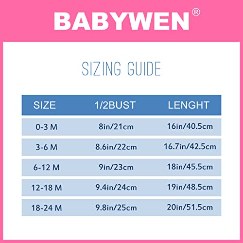BABYWEN Just Brew It Coffee Movement Cute Baby Clothing Bodysuits Boy Girl Unisex (White, 3-6 Months)