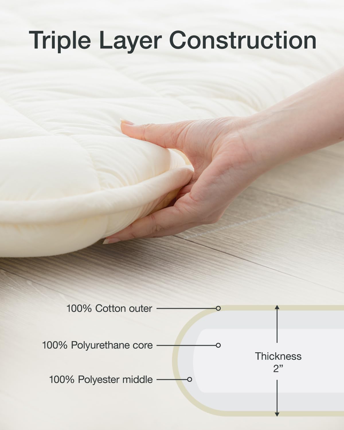 FULI Japanese Futon Mattress, Japanese Floor Mattress, Floor Bed, Tatami Foldable Bed, Roll Up Sleeping Pad, Shikibuton, Made in Japan (White, Full XL)