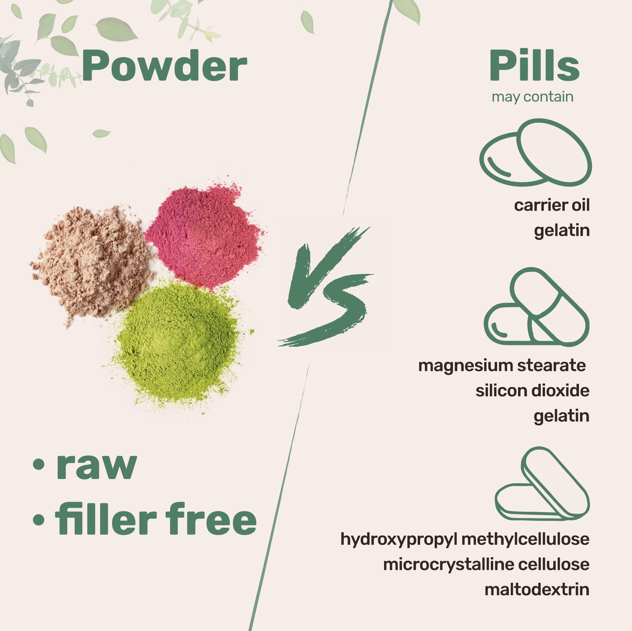Pure Magnesium Citrate Powder (Citrato de Magnesio en polvo), 2 Pounds (32 Ounce), Pure and Filler Free, Relaxation and Nutrient Utilization, Vegan