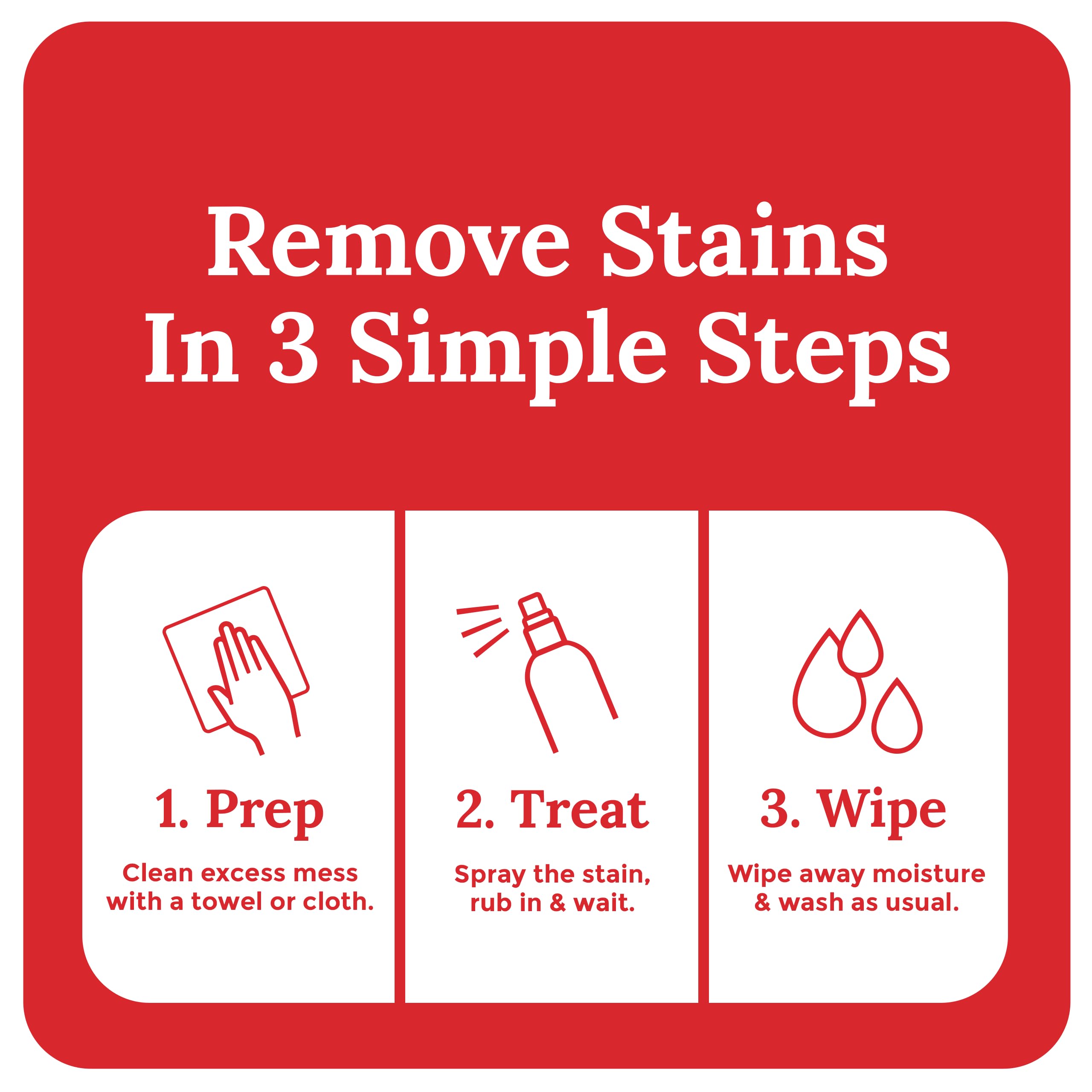 Emergency Stain Rescue Remover Spray – 4oz Laundry Stain Remover for Clothes, Upholstery Fabric, Carpet - Works on Most Blood, Grass, Coffee, Mud, Grease & Oil Stain Remover