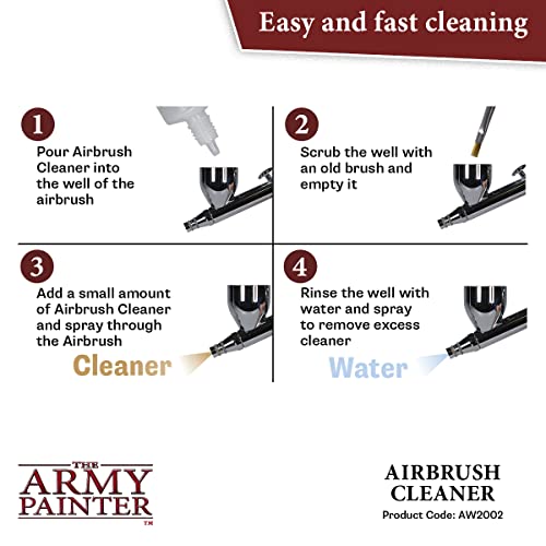 The Army Painter Warpaints Air Airbrush Cleaner 18ml Acrylic Paint for Airbrush, Wargaming and Modelling