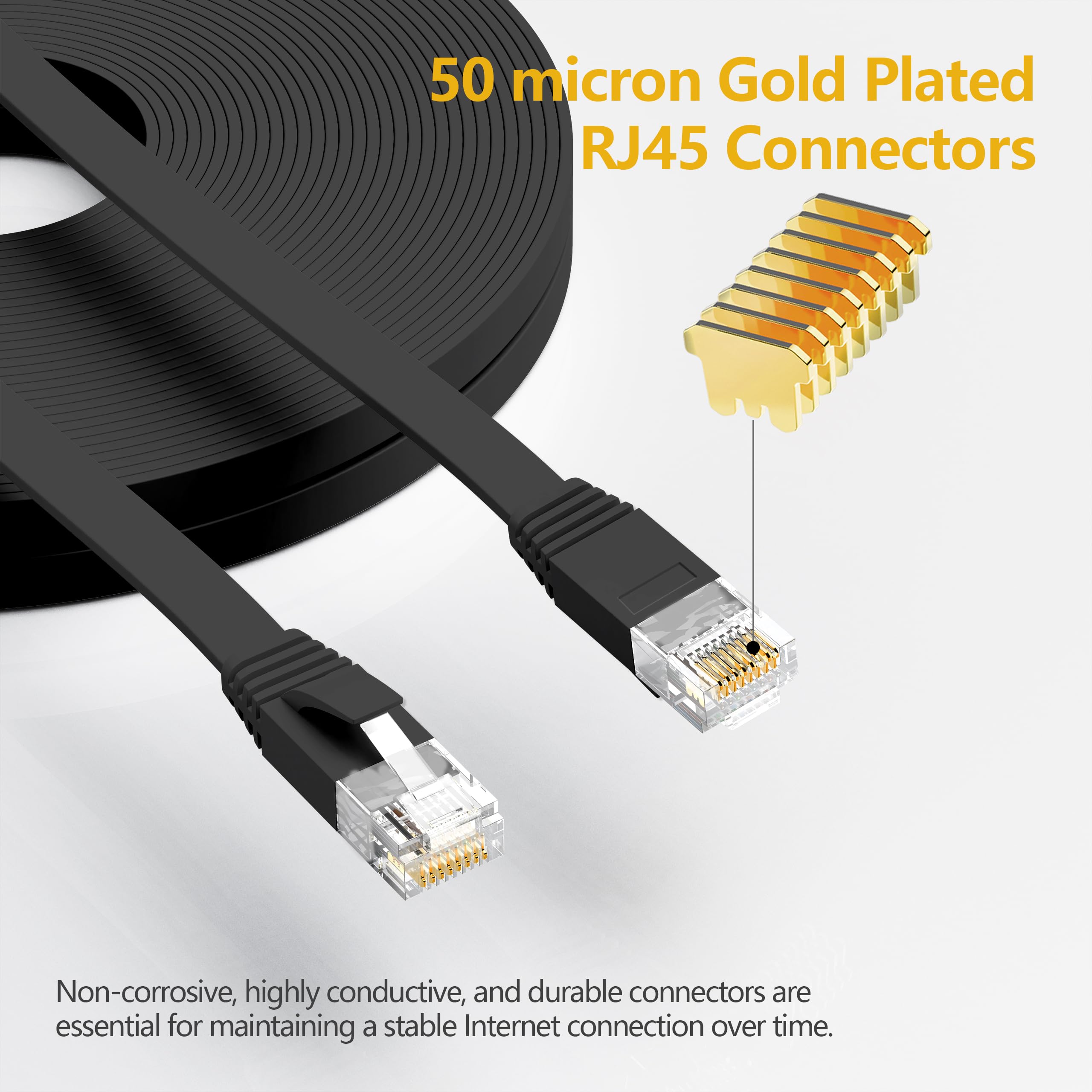 Cat 6 Ethernet Cable 75 ft, Outdoor&Indoor, 10Gbps Support Cat8 Cat7 Network, long Flat Internet LAN Patch Cord, Cat6 Solid Fast Speed weatherproof Cable for Router, Modem, PS4/5, Xbox, Gaming, Black