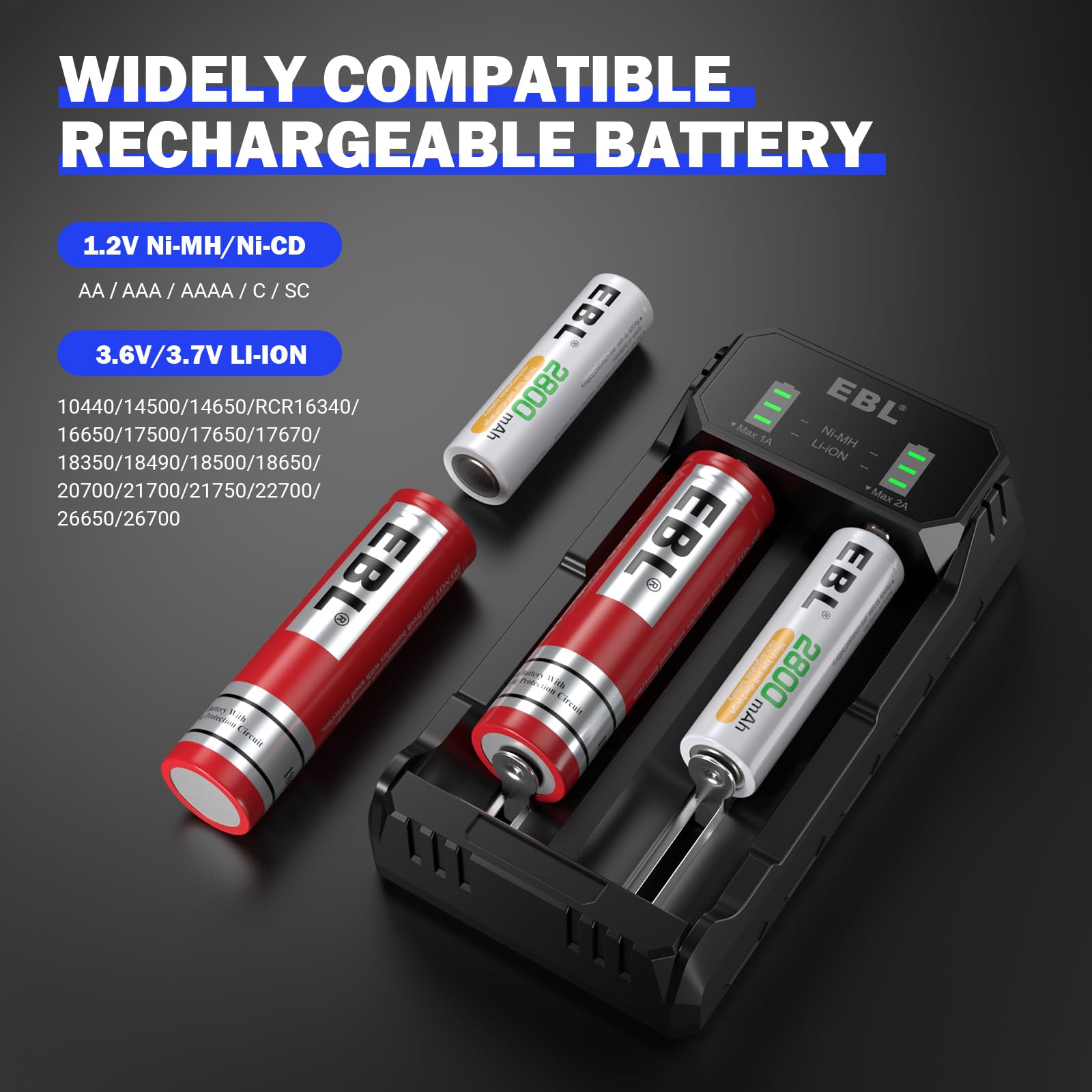 EBL Smart Rapid Battery Charger for Rechargeable 3.7V/3.6V Li-ion IMR Batteries 26650 18650 21700 14500 16340(RCR123), Ni-MH/Ni-Cd AA AAA C Batteries, Upgraded