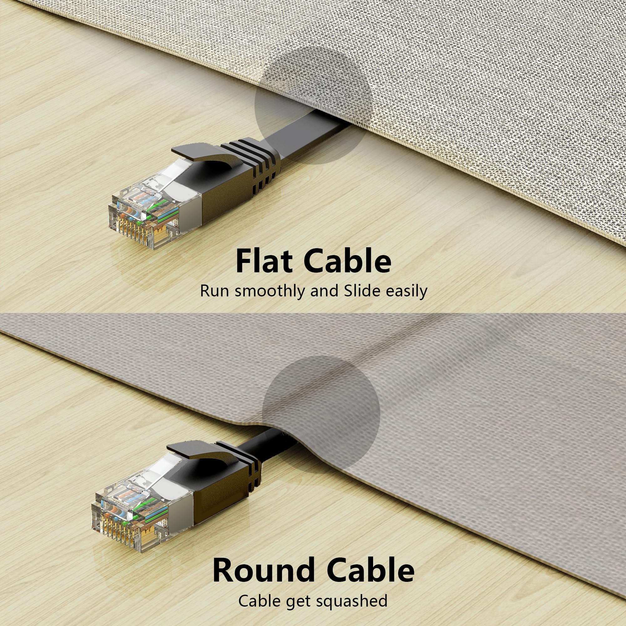 Cat 6 Ethernet Cable 75 ft, Outdoor&Indoor, 10Gbps Support Cat8 Cat7 Network, long Flat Internet LAN Patch Cord, Cat6 Solid Fast Speed weatherproof Cable for Router, Modem, PS4/5, Xbox, Gaming, Black