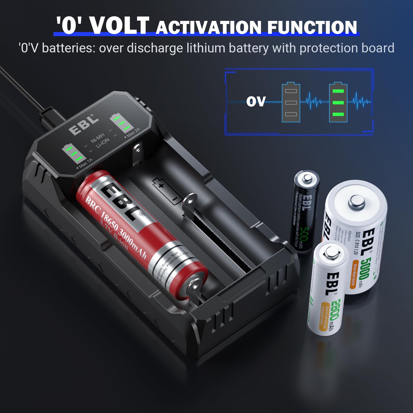 EBL Smart Rapid Battery Charger for Rechargeable 3.7V/3.6V Li-ion IMR Batteries 26650 18650 21700 14500 16340(RCR123), Ni-MH/Ni-Cd AA AAA C Batteries, Upgraded