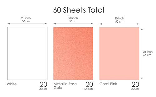 UNIQOOO 60 Sheets Assorted Metallic Rose Gold Pink Gift Wrapping Tissue Paper Bulk, Recyclable Durable, for Gift Bag Box Wrapping Crafts DIY, Wedding Birthday Party Favors, Tassel,Confetti, 20X26 Inch