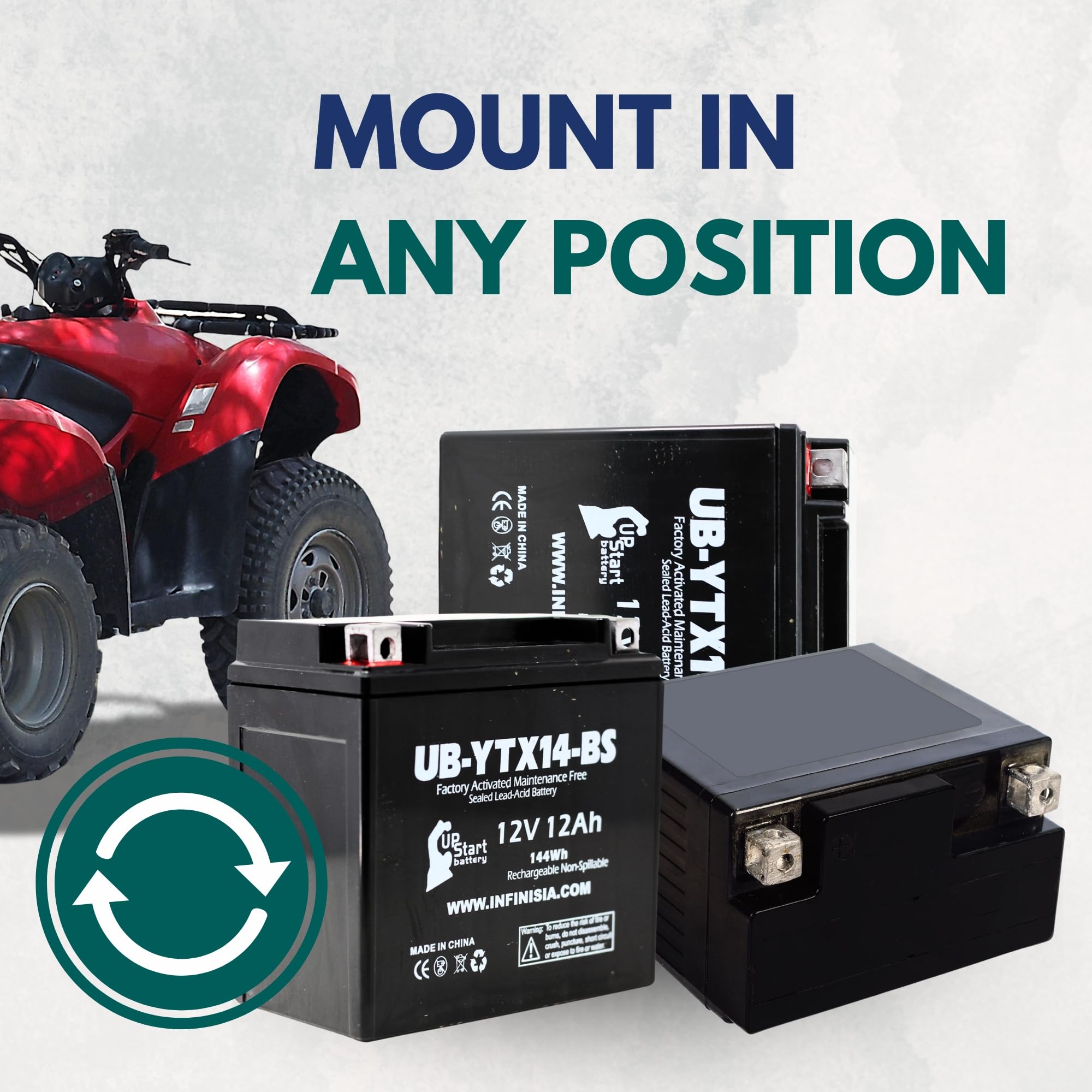 YTX14-BS Replacement For Honda Rincon 650 Battery 2003-2005 - Compatible With Honda TRX650 FourTrax 650CC, TRX 650 Four Wheeler Quad ATV Batteries - 12V 12AH Maintenance Free