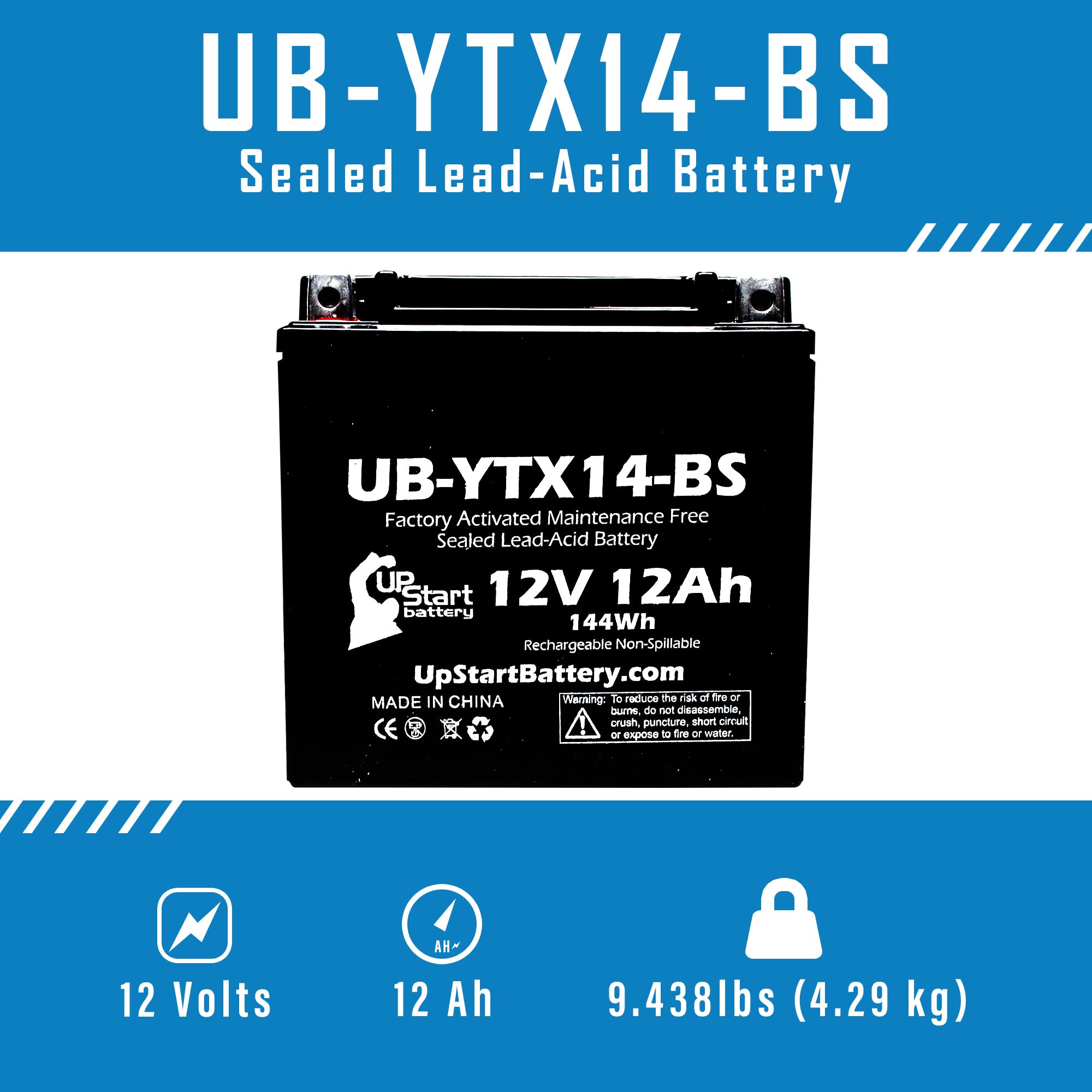 Replacement for 1997 Honda TRX400FW Foreman 400 CC Factory Activated, Maintenance Free, ATV Battery - 12V, 12AH, UB-YTX14-BS