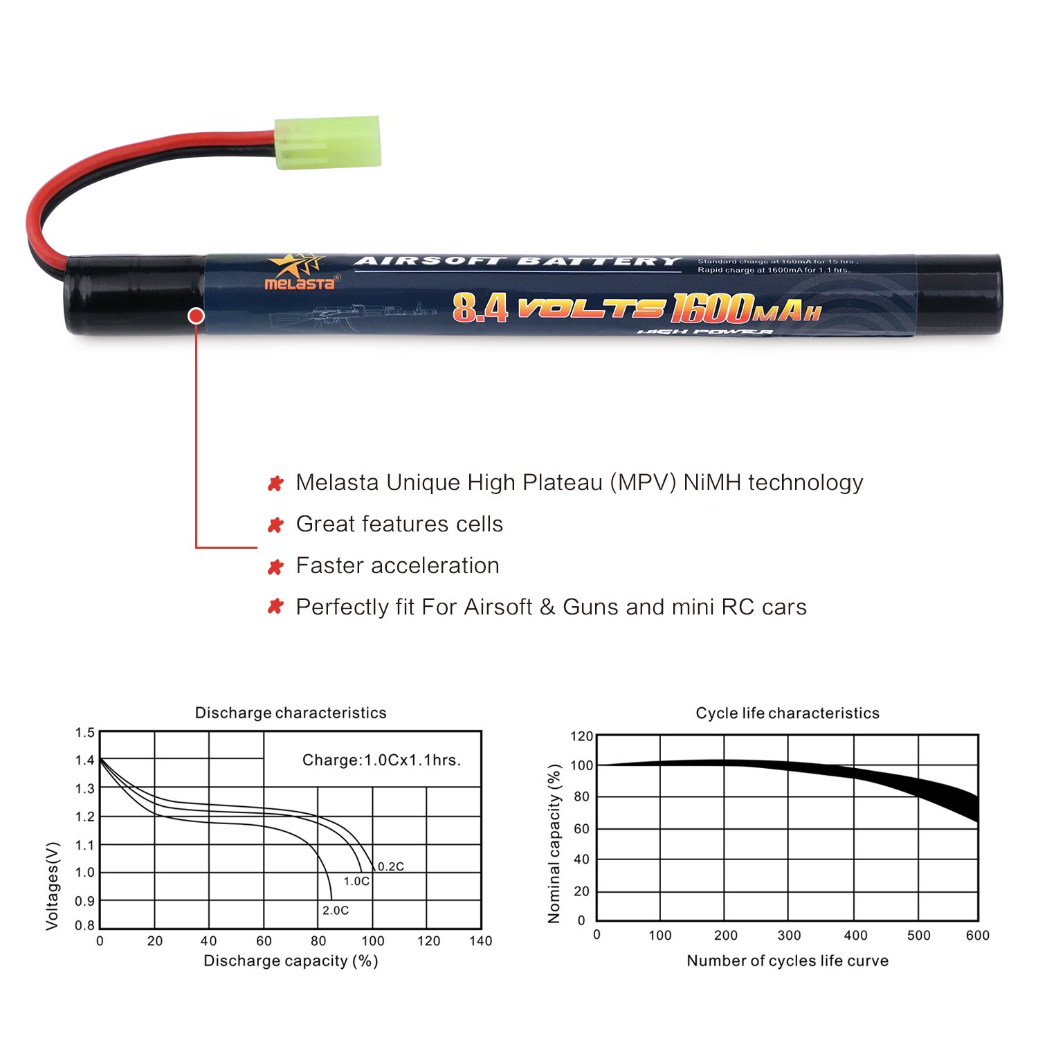melasta 2Pack 2/3A 8.4v 1600mAh Stick NIMH Airsoft Guns Battery Pack for Mini Tamiya Connector Air Soft Butterfly Nunchuck Stick