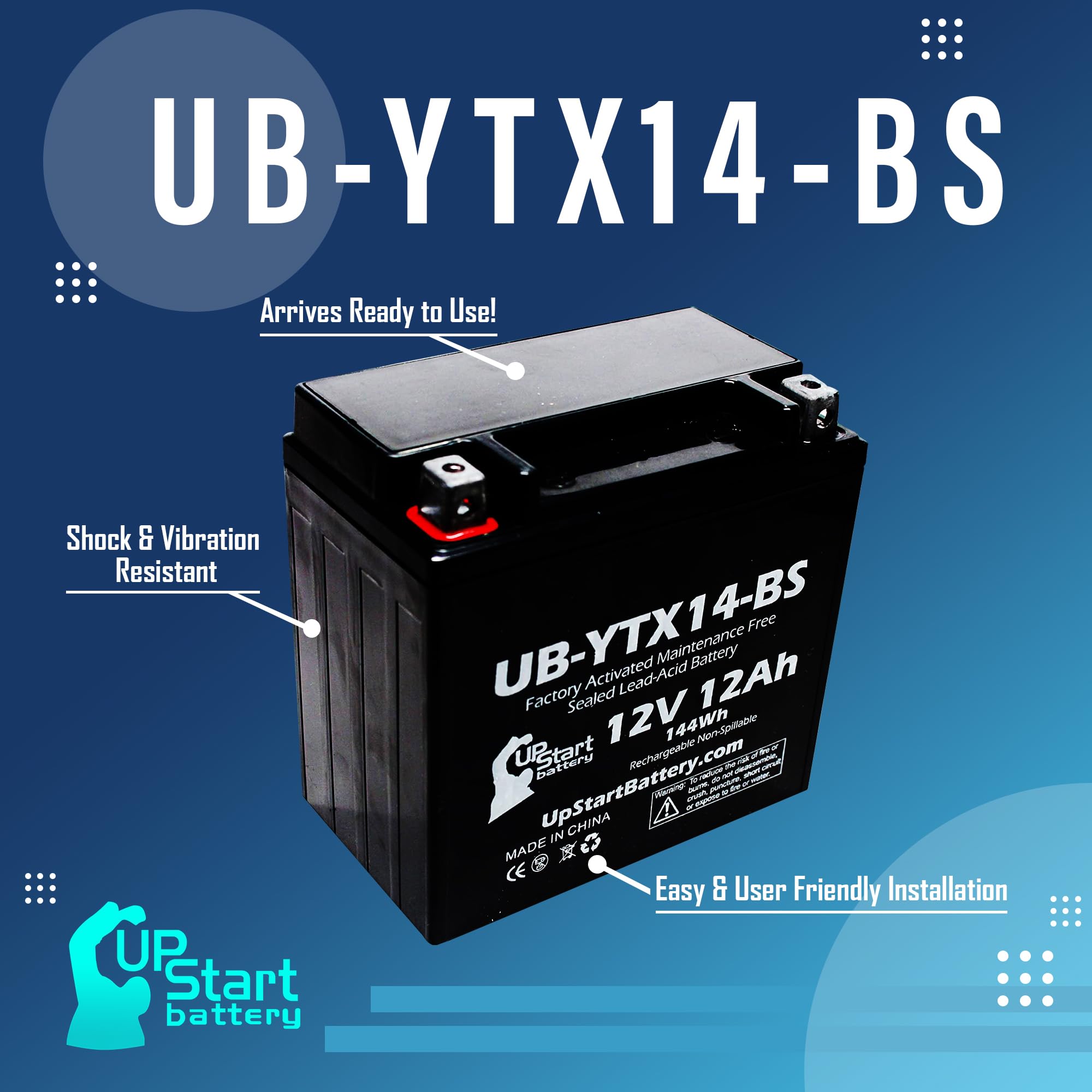 Replacement for for 1996 Honda TRX400FW Foreman 400 CC Factory Activated, Maintenance Free, ATV Battery - 12V, 12AH, UB-YTX14-BS
