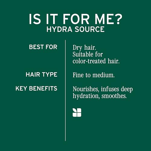 Biolage Hydra Source Conditioning Balm | Hydrates, Nourishes & Detangles Dry Damaged Hair | Moisturizing | Sulfate-Free | For Medium To Coarse Hair | Deep Conditioning | 1.7 Fl. Oz