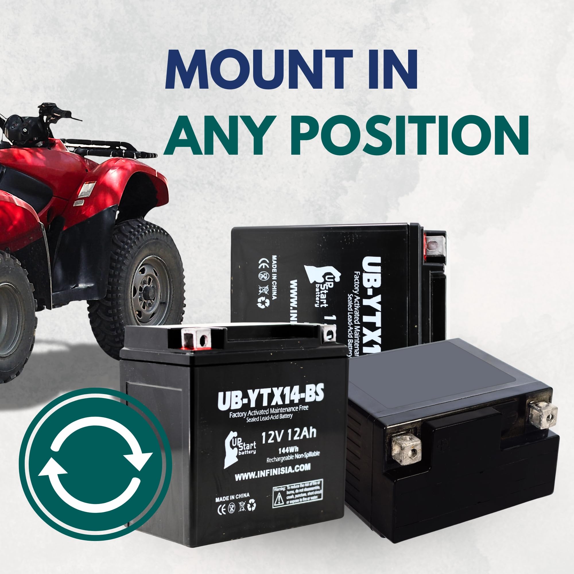 YTX14-BS Replacement For Yamaha Raptor 660 Battery - Compatible With Yamaha Raptor Battery 12 Volt 2001-2005 - Fits YFM660RN, RT, RP, RR, RL, RS Raptor 660R 660CC ATV Quad- 12V 12AH Maintenance Free
