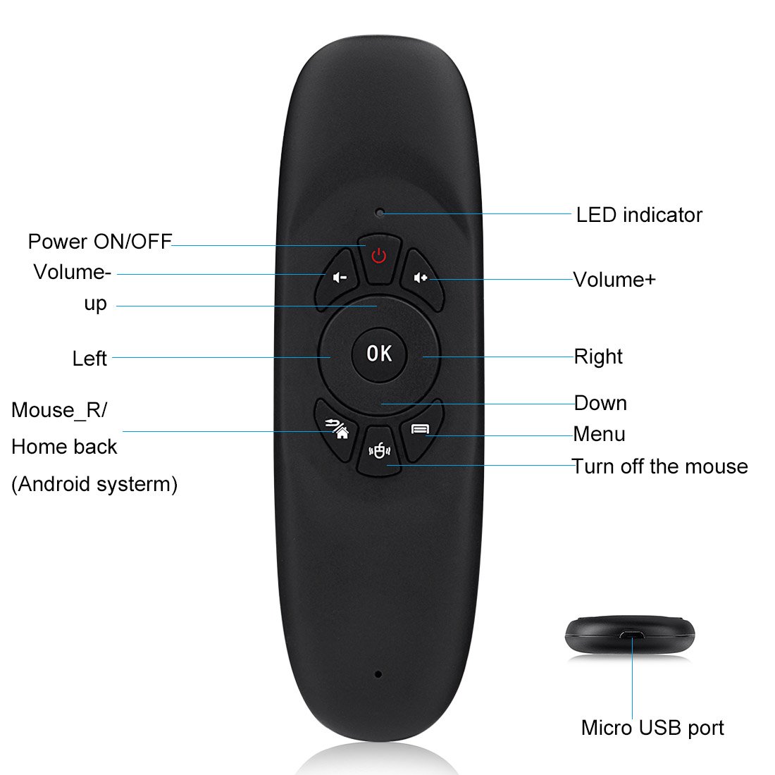 BIFANS Smart Remote Replacement, Fly Air Mouse Multifunctional Remote with Keyboard, Mini Wireless Keyboard & Remote Control for KODI Android Box HTPC IPTV PC Pad Xbox 360 (G64)