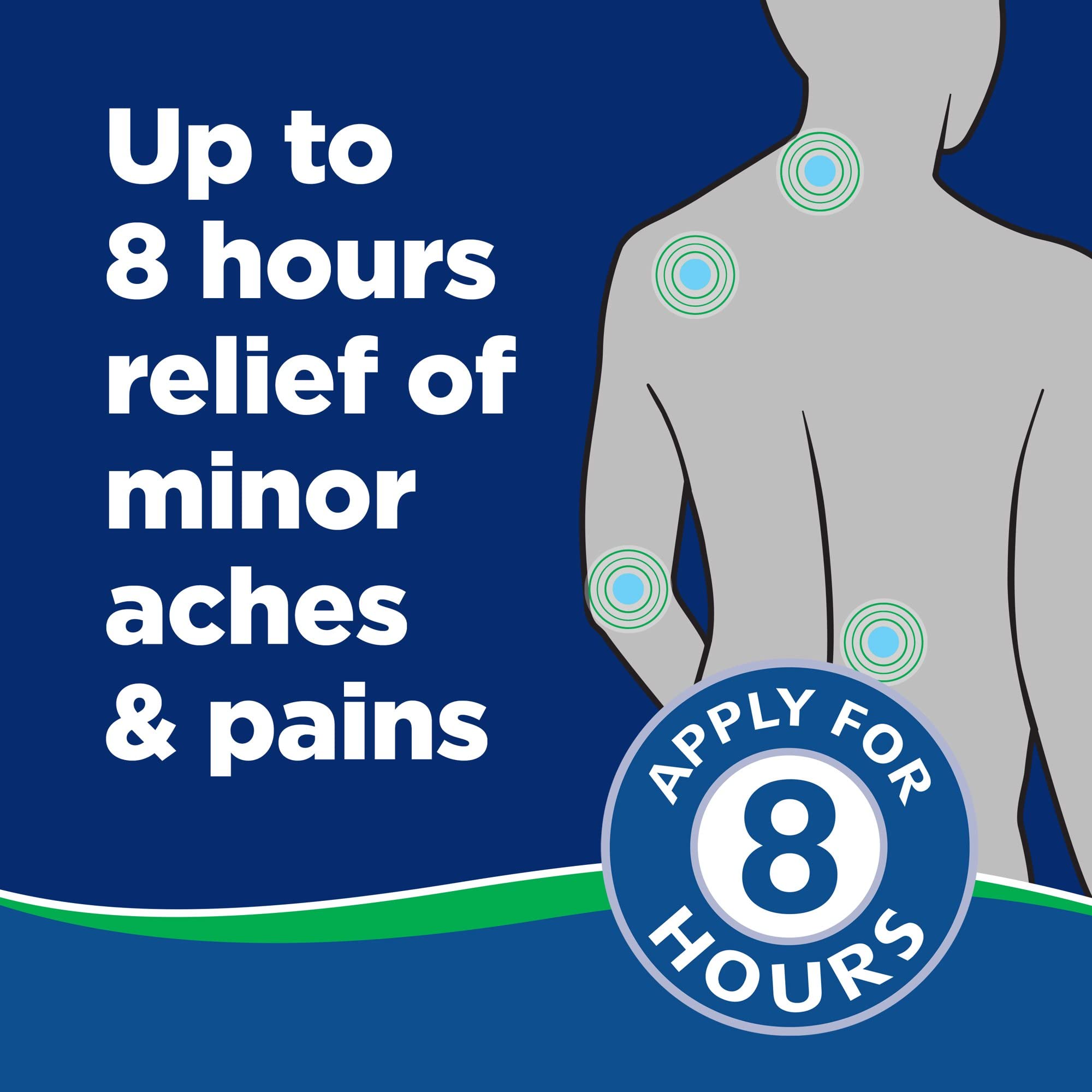 Salonpas Pain Relieving Jet Spray, 4 Fl Oz
