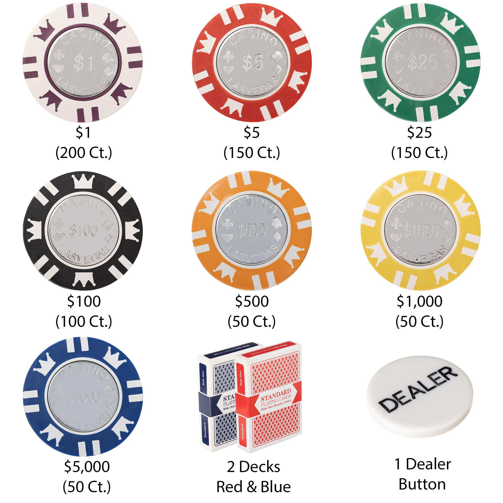 Coin Inlay Poker Chips Set - 750 Heavyweight (15-Gram) Clay Composite Chips, Playing Cards, Dealer Button, Dice, & Hi-Gloss Case - Professional Casino Supplies, Kits, Holders, & Storage Container
