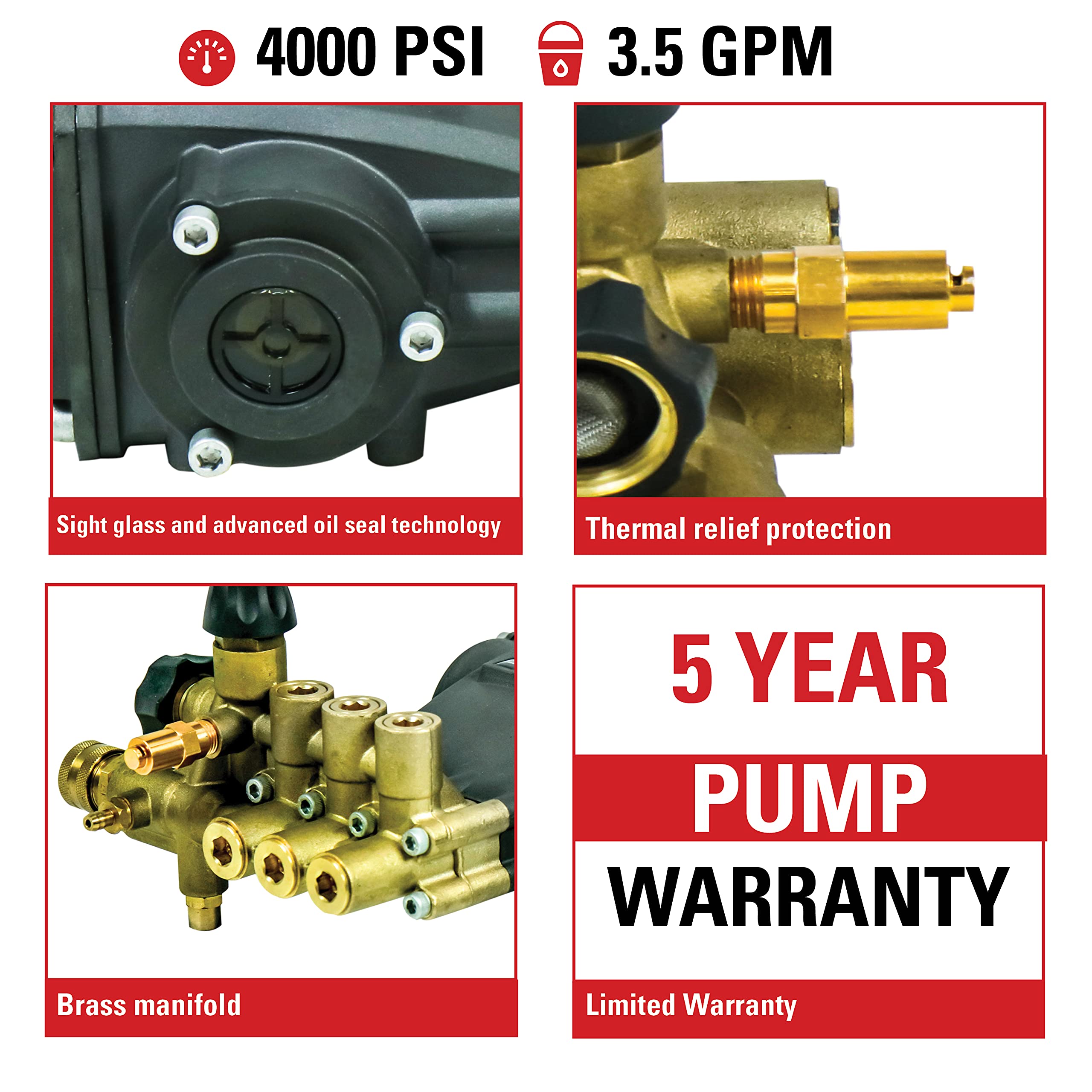 AAA 90039 Horizontal Triplex Plunger Replacement Pressure Washer Pump Kit, 4000 PSI, 3.5 GPM, 1" Shaft, Includes Hardware and Siphon Tube, for Industrial Gas Powered Machines