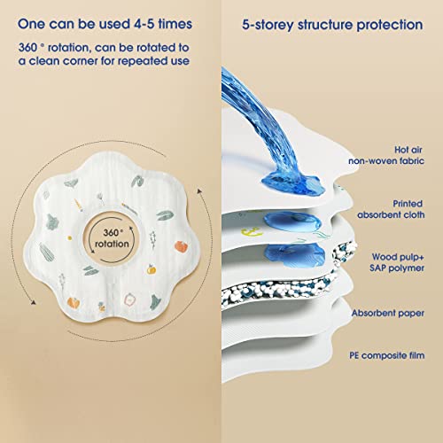 SEEDNUR Baby Disposable Drooling Bibs 360°Rotate Bibs For Teething And Drooling,Unisex Baby Bibs 20pcs(Boat)