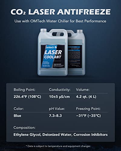 OMTech CO2 Laser Coolant Non Conductive Liquid Cooler Heat Transfer Fluid for Laser Engraver Water Chiller, Prediluted Antifreeze Coolant for Laser Tubes, 1 gal Blue Transparent Water Cooling Solution