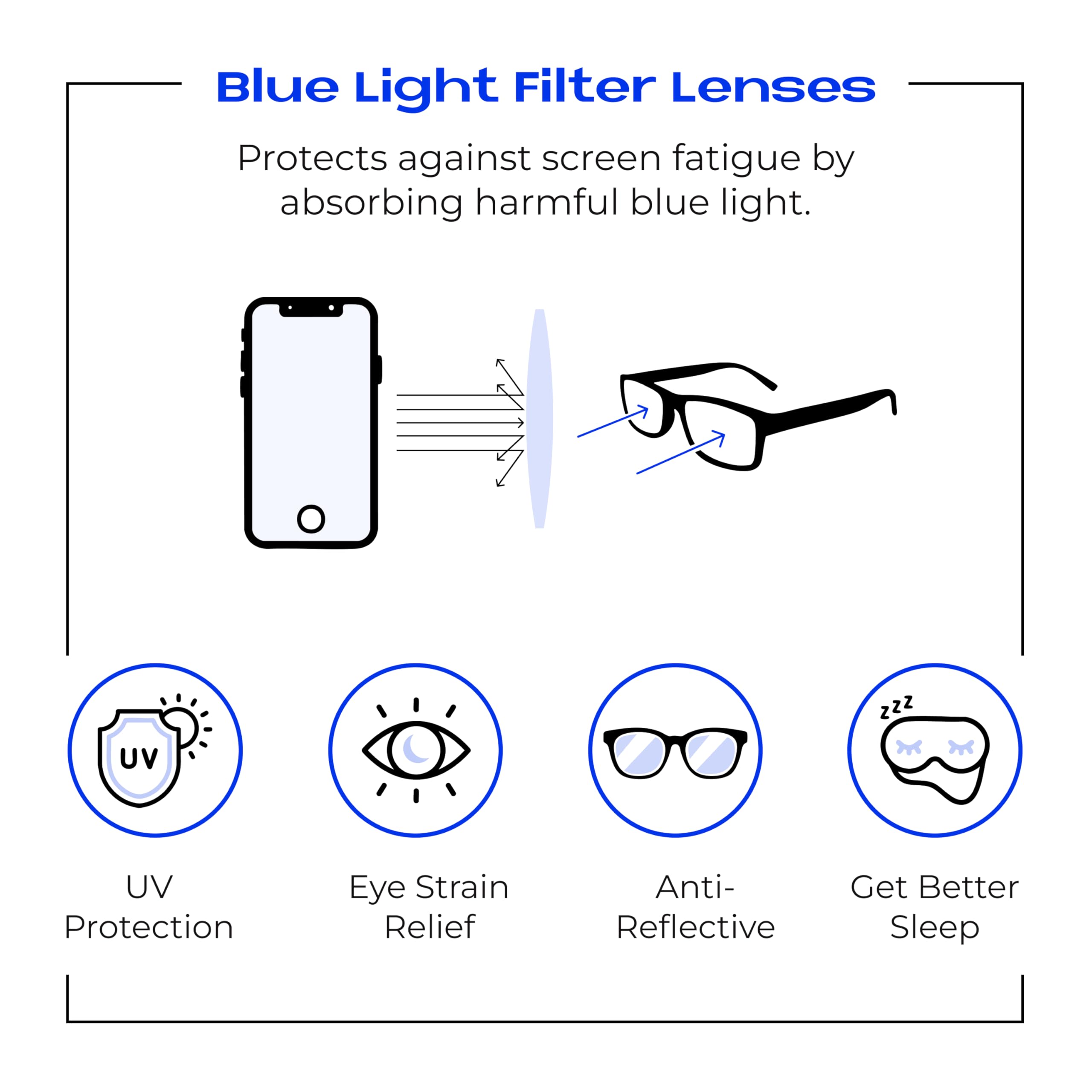 Readerest Blue Light Blocking Reading Glasses (Blush, 1.50 Magnification) Computer Eyeglasses With Thin Reflective Lens, Antiglare, Eye Strain, UV Protection, Stylish For Men And Women