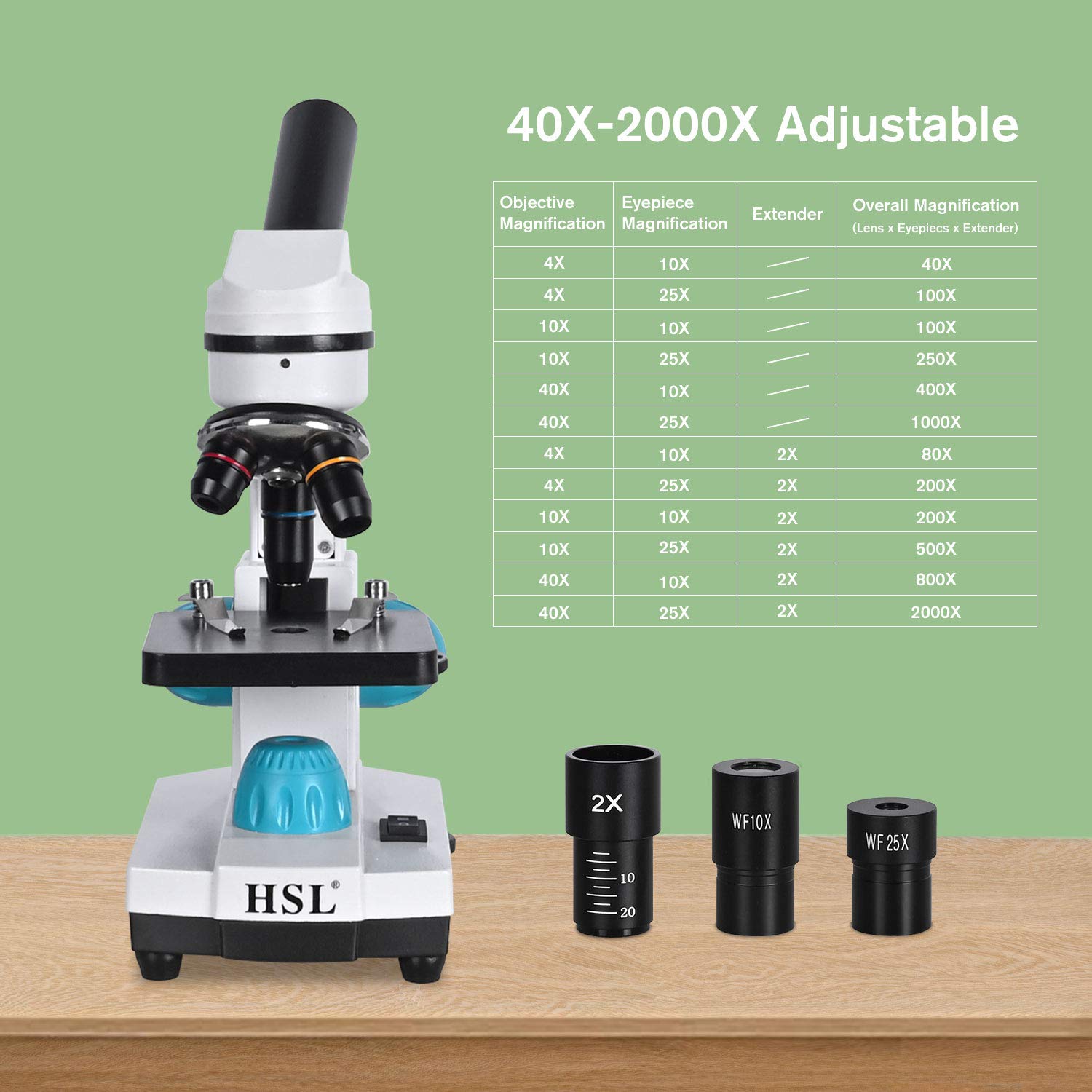 HSL 40X-2000X Microscope for Kids, Monocular Microscope Students Set +Handbag+Phone Holder+ Beginner Biological LAD Kit for Science Educational Boys Girls Toys LED