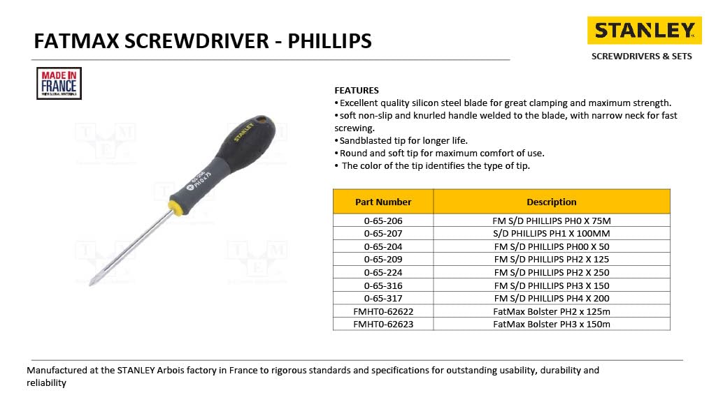 Stanley FMHT0-62622 PH2x4.92" Flared Bolster Screwdriver, Multicolor