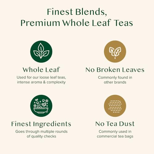 VAHDAM, Assorted White Tea Sampler Gift Set (25 Cups, 1.76oz) Gluten Free, Non GMO - 5 Unblended White Loose Leaf Tea Sampler | Tea Variety Pack | Tea Gift Set, Gifts for Women & Men
