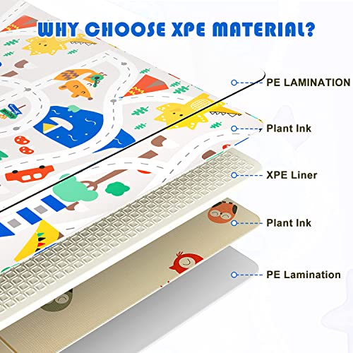 71" x 79" Extra Large Foldable Baby Play Mat,Romrol Upgraded Tear Foam Proof Crawling Mat with Travel Bag Suitable for Indoor and Outdoor Use,Waterproof Playmat Suitable for Babies,Toddlers, Infants
