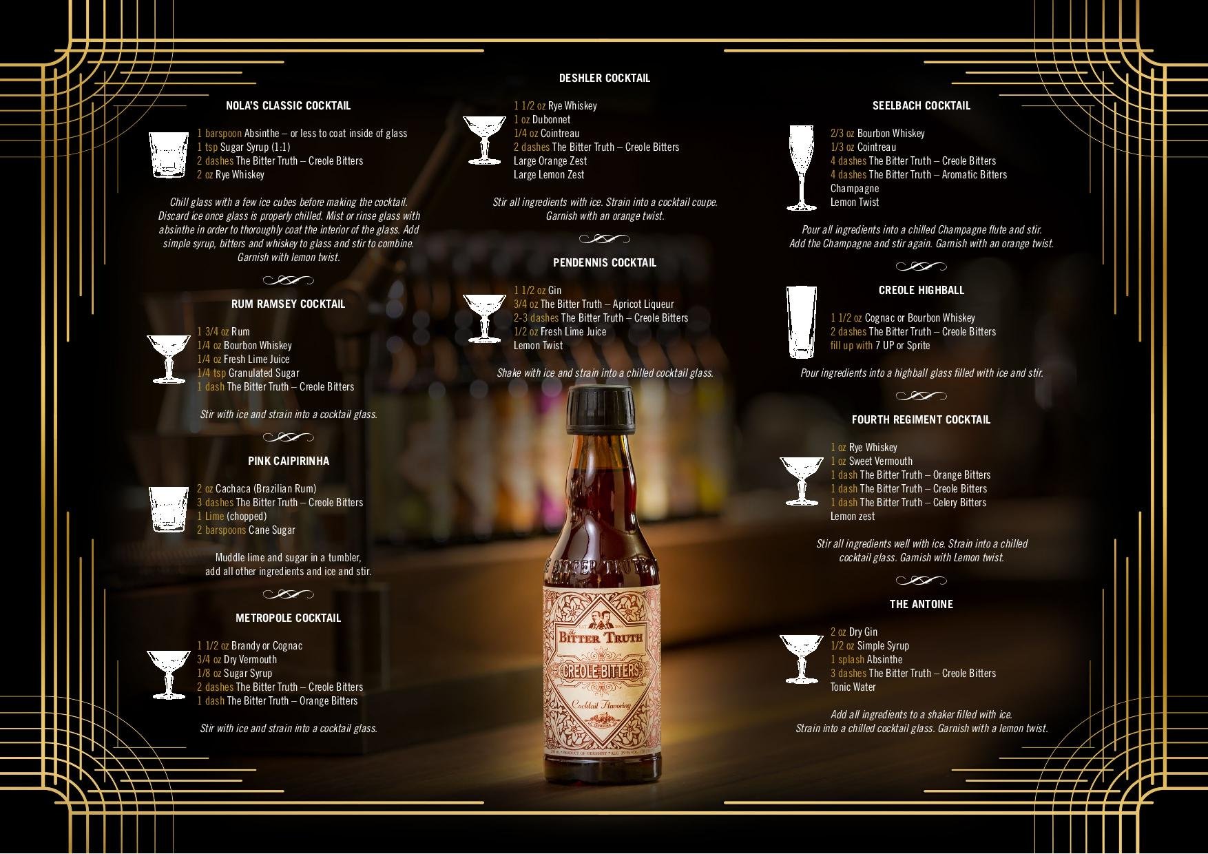 The Bitter Truth Creole Bitters 200ml (6.76oz)