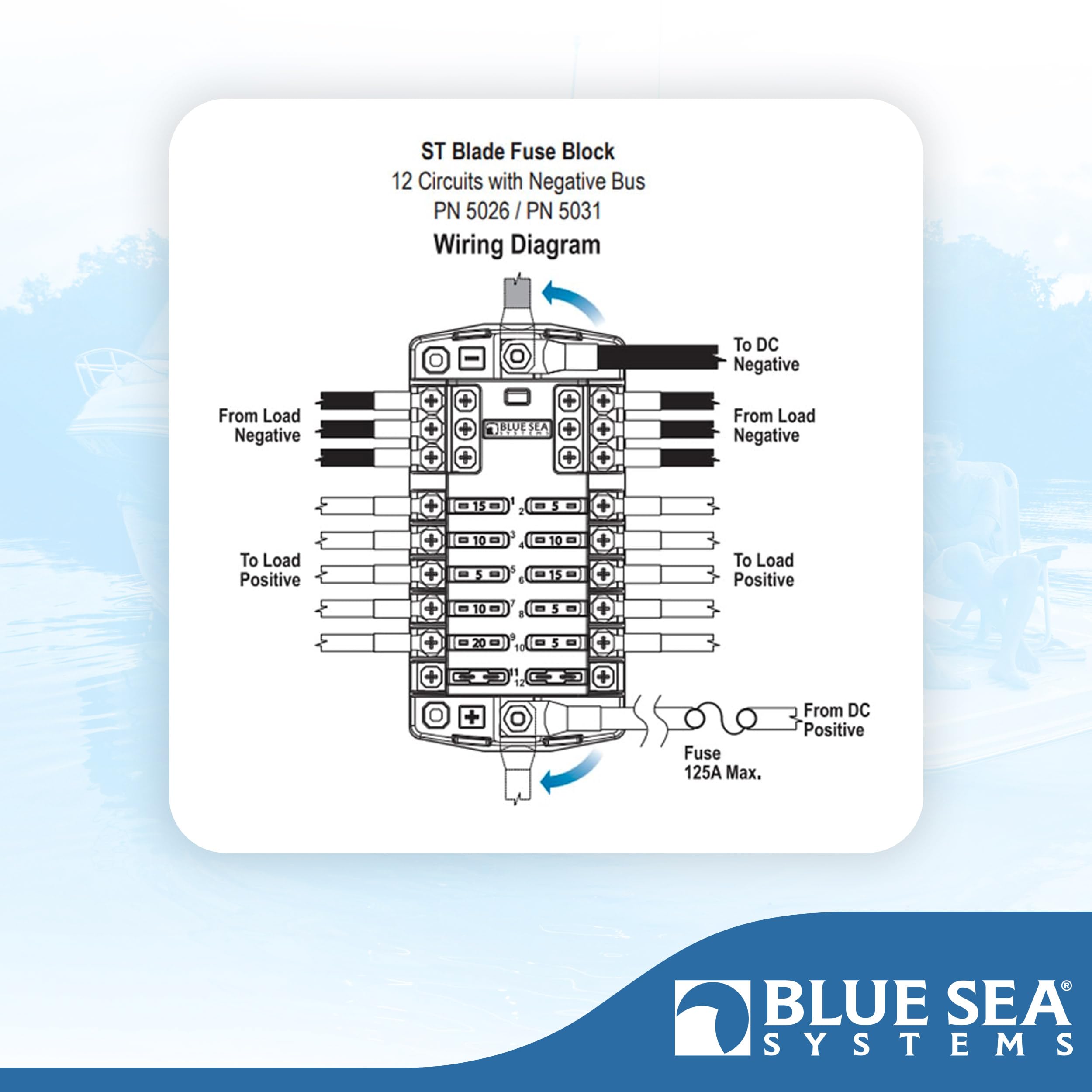 Blue Sea Systems 5026 ST Blade Fuse Block 12 Circuit with Ground and Cover