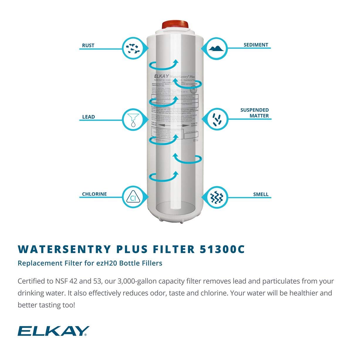 Elkay LZSTLG8WSLK EZH2O Bottle Filling Station & Versatile Bi-Level ADA Cooler, High Efficiency Filtered 8 GPH Light Gray